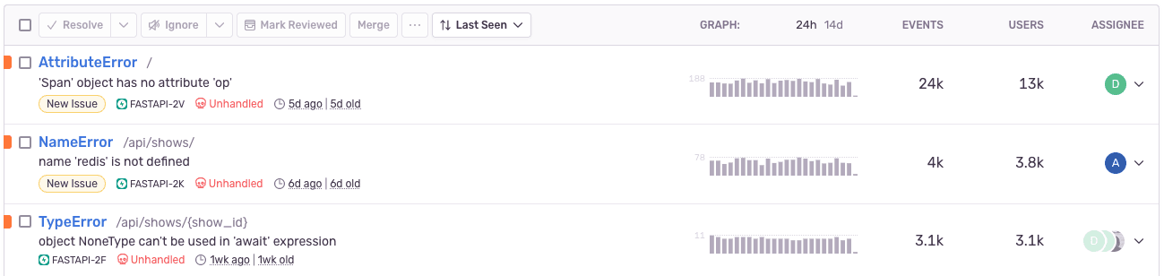 FastAPI | Sentry for Python