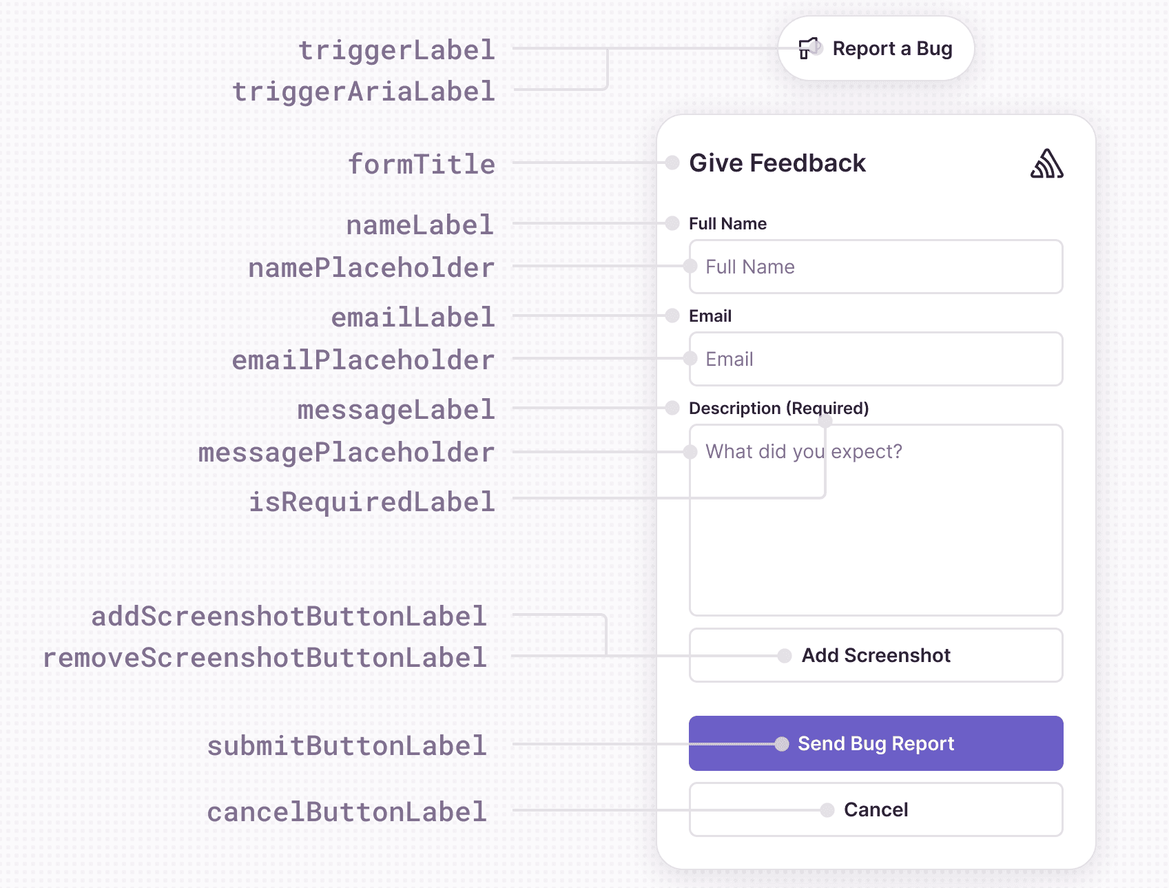 Configuration | Sentry for React Native